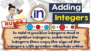 Math 6 - Addition of Integers | PPTX
