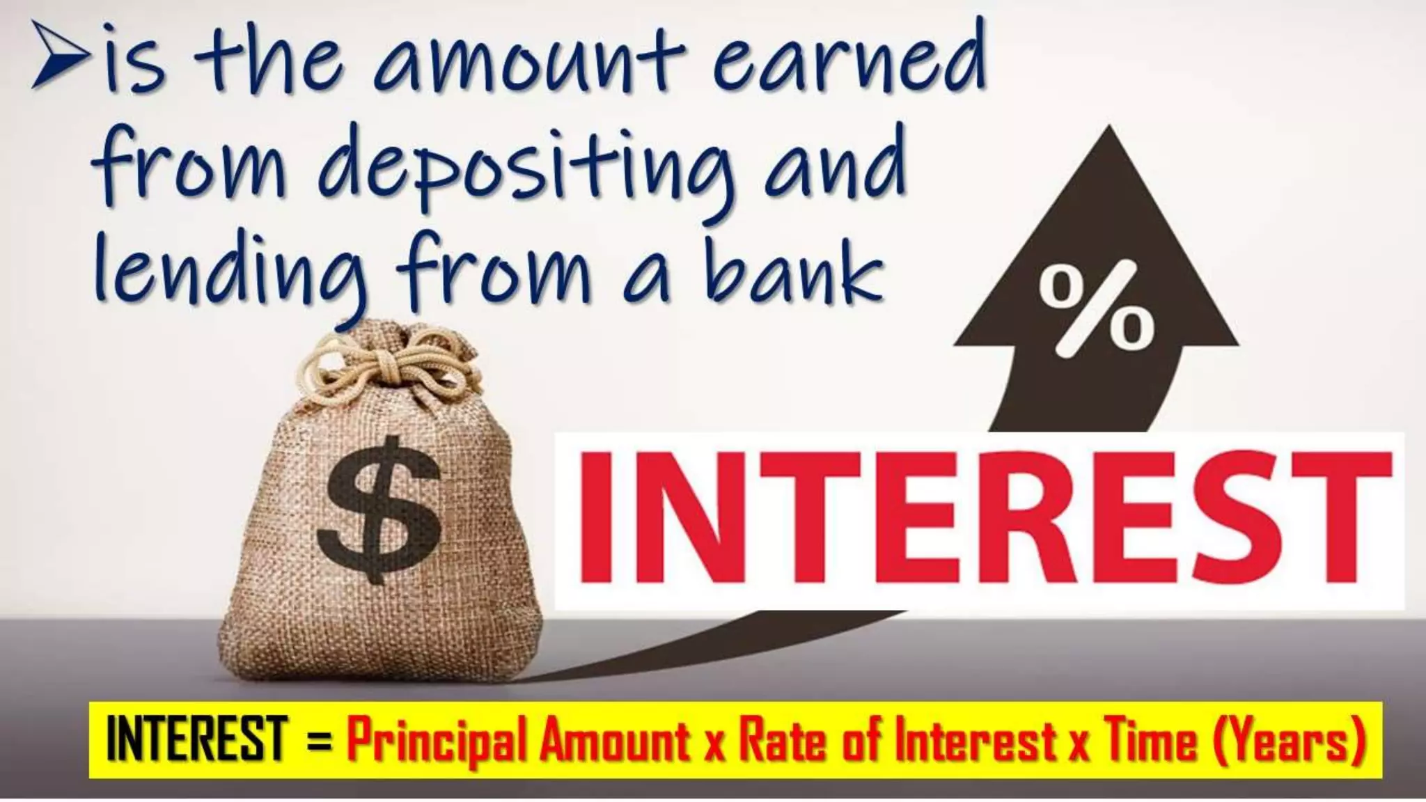 Math 6 - Application of Percent (Commission, Simple Interest, Percent ...