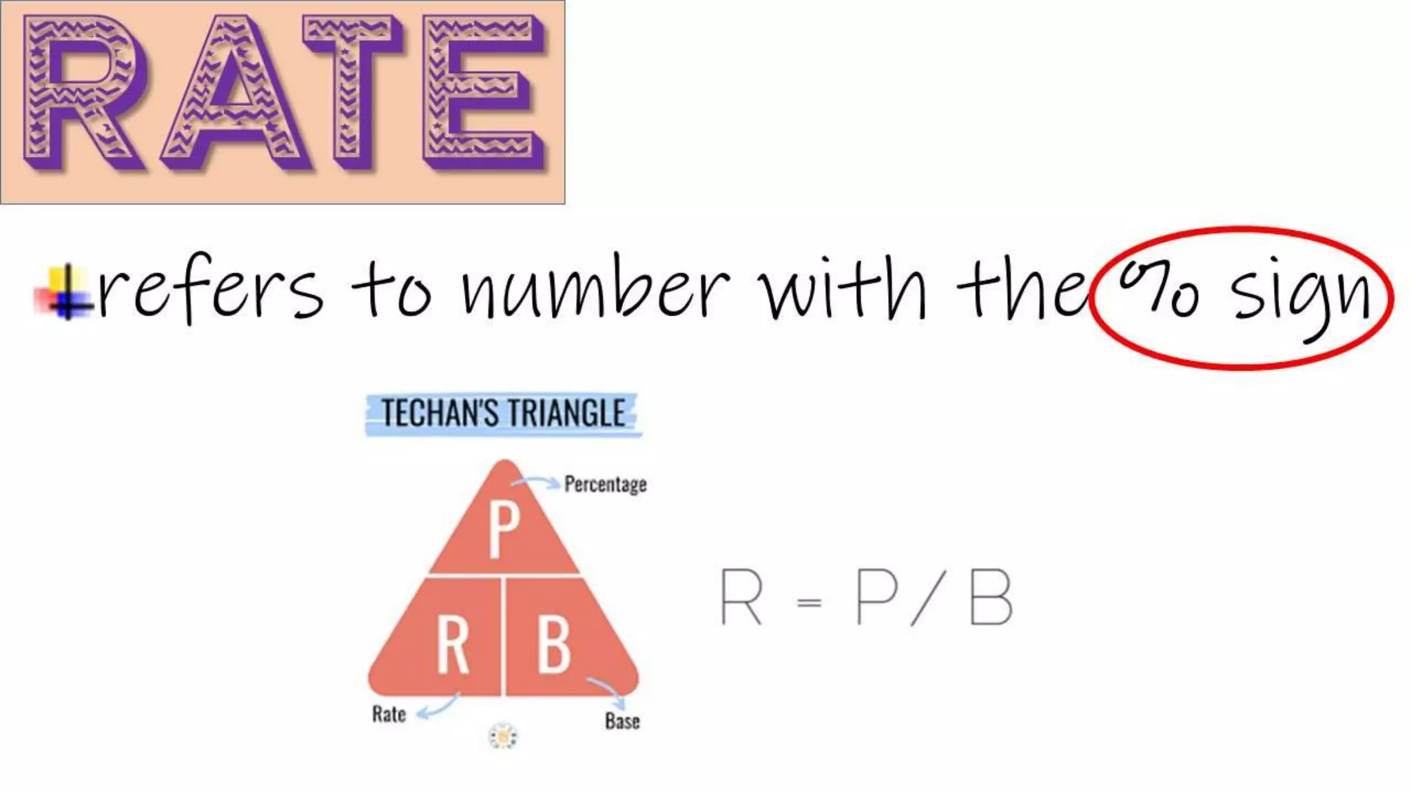 Math 6 - Application of Percent (Discount, Sale Price & Rate of ...
