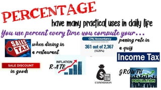 Math 6 - Application of Percent (Discount, Sale Price & Rate of ...
