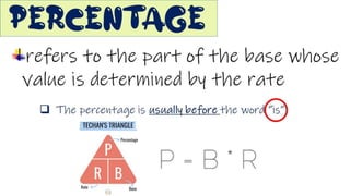 Math 6 - Application of Percent (Discount, Sale Price & Rate of ...