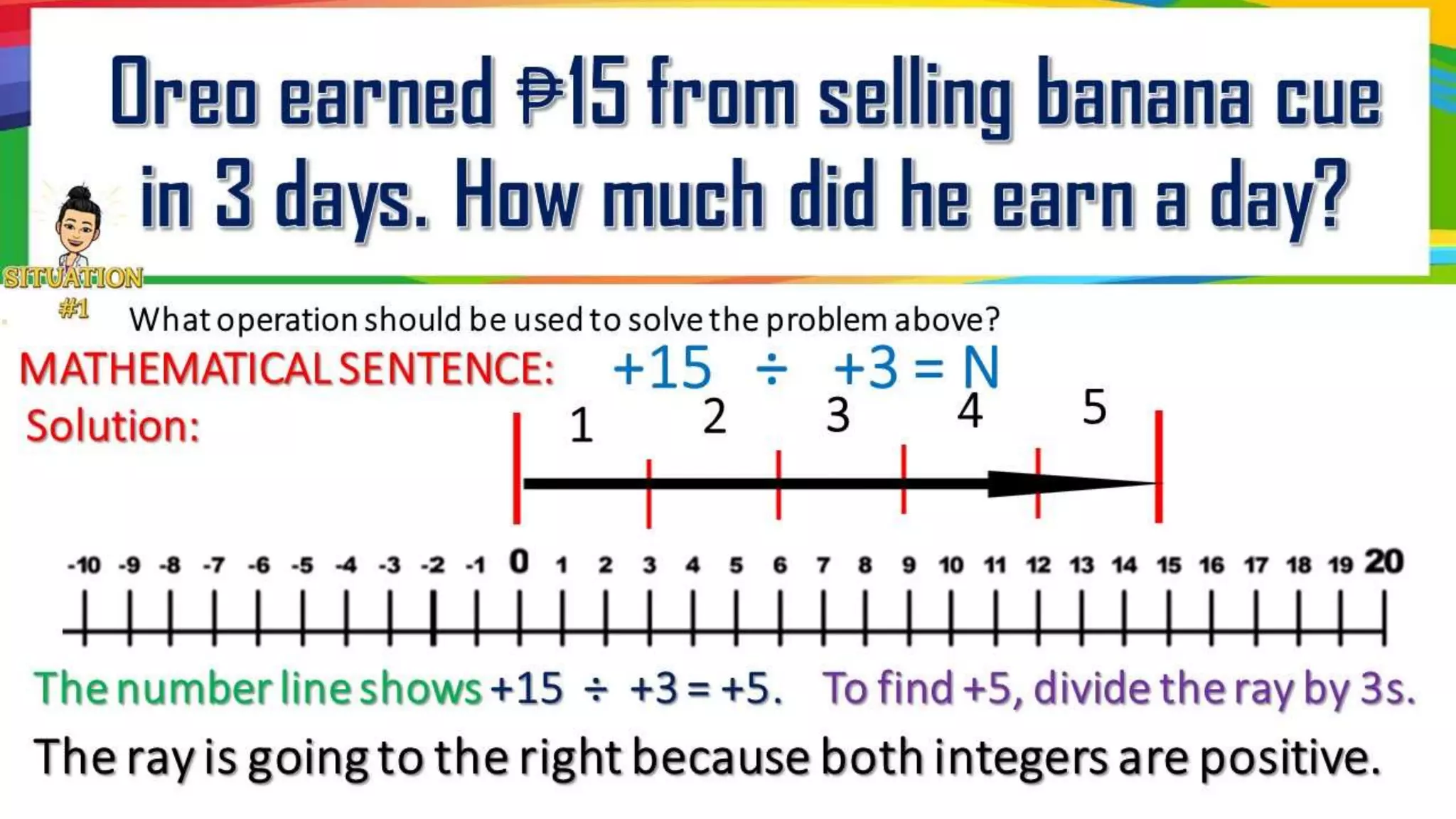 Math 6 - Division of Integers | PPTX