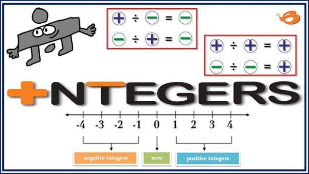 Math 6 - Division of Integers | PPTX