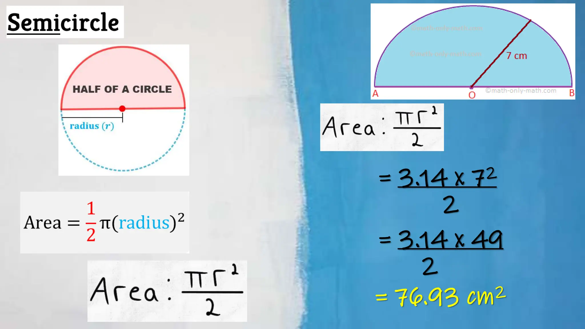 Mathematics Grade 6 - Measuring Area.ppsx