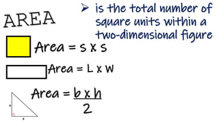 Mathematics Grade 6 - Measuring Area.ppsx