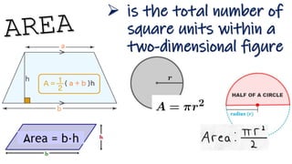 Mathematics Grade 6 - Measuring Area.ppsx