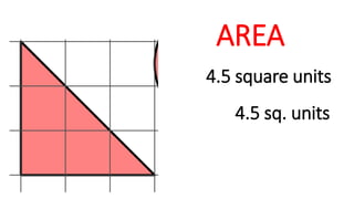 Mathematics Grade 6 - Measuring Area.ppsx