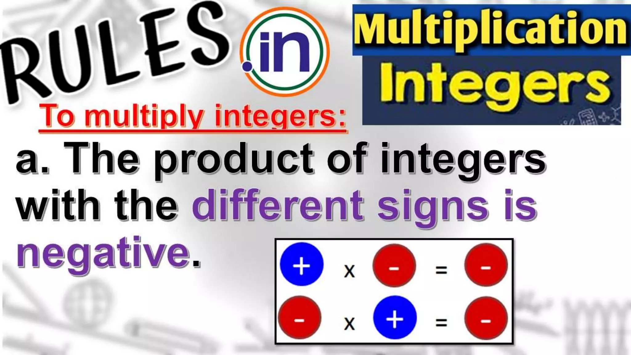 Math 6 - Multiplication of Integers | PPTX