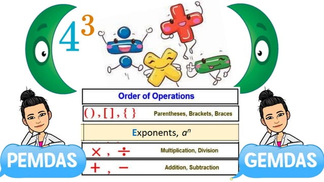 Math 6 - Order of Operations GEMDAS.pptx