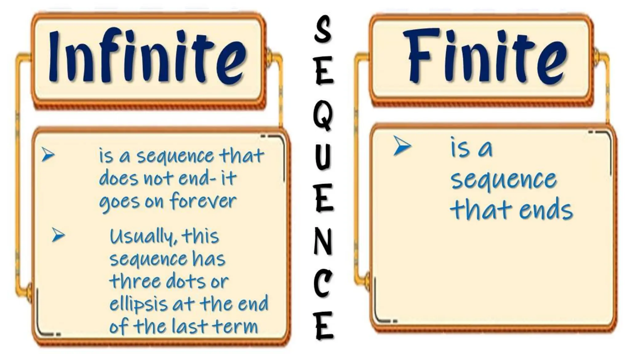 Mathematics Grade 6 - Number Patterns.ppsx