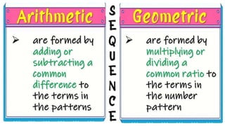 Mathematics Grade 6 - Number Patterns.ppsx