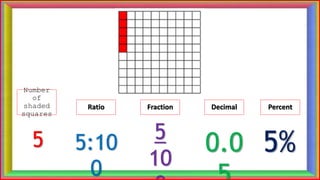 Math 6 - Percentage.pptx