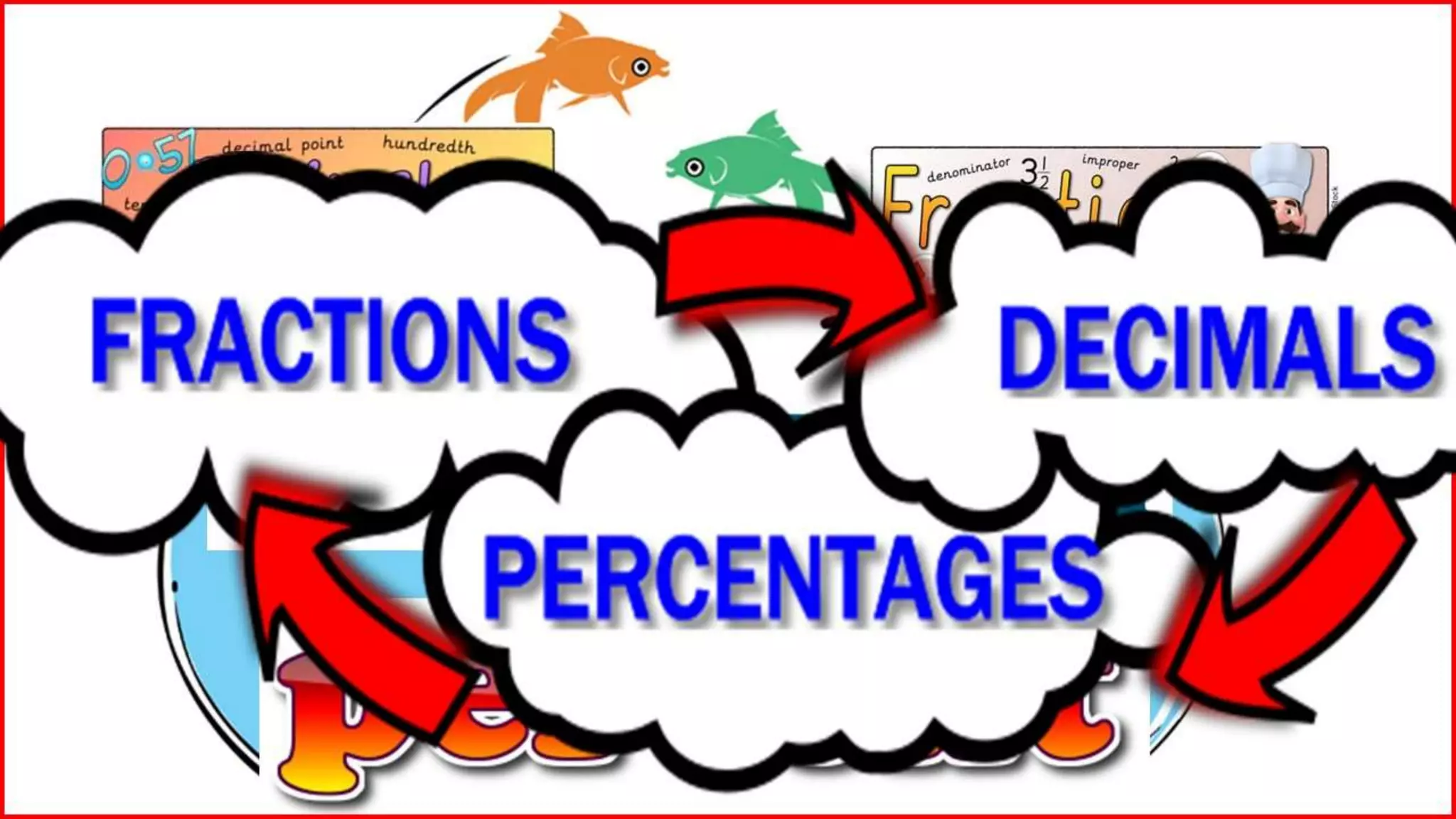 Math 6 - Percentage | PPTX