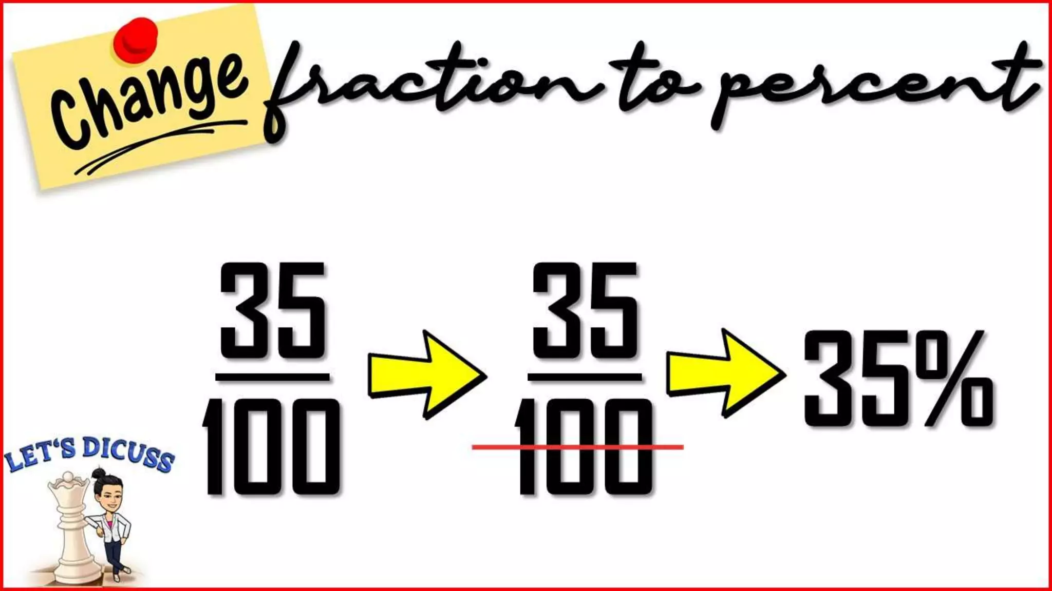 Math 6 - Percentage | PPTX