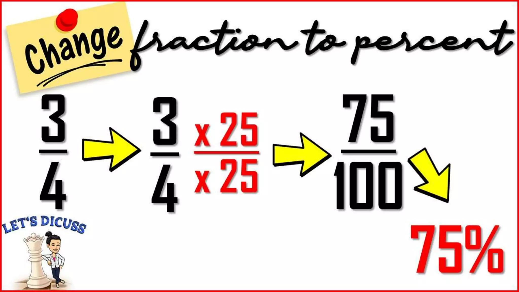 Math 6 - Percentage | PPTX