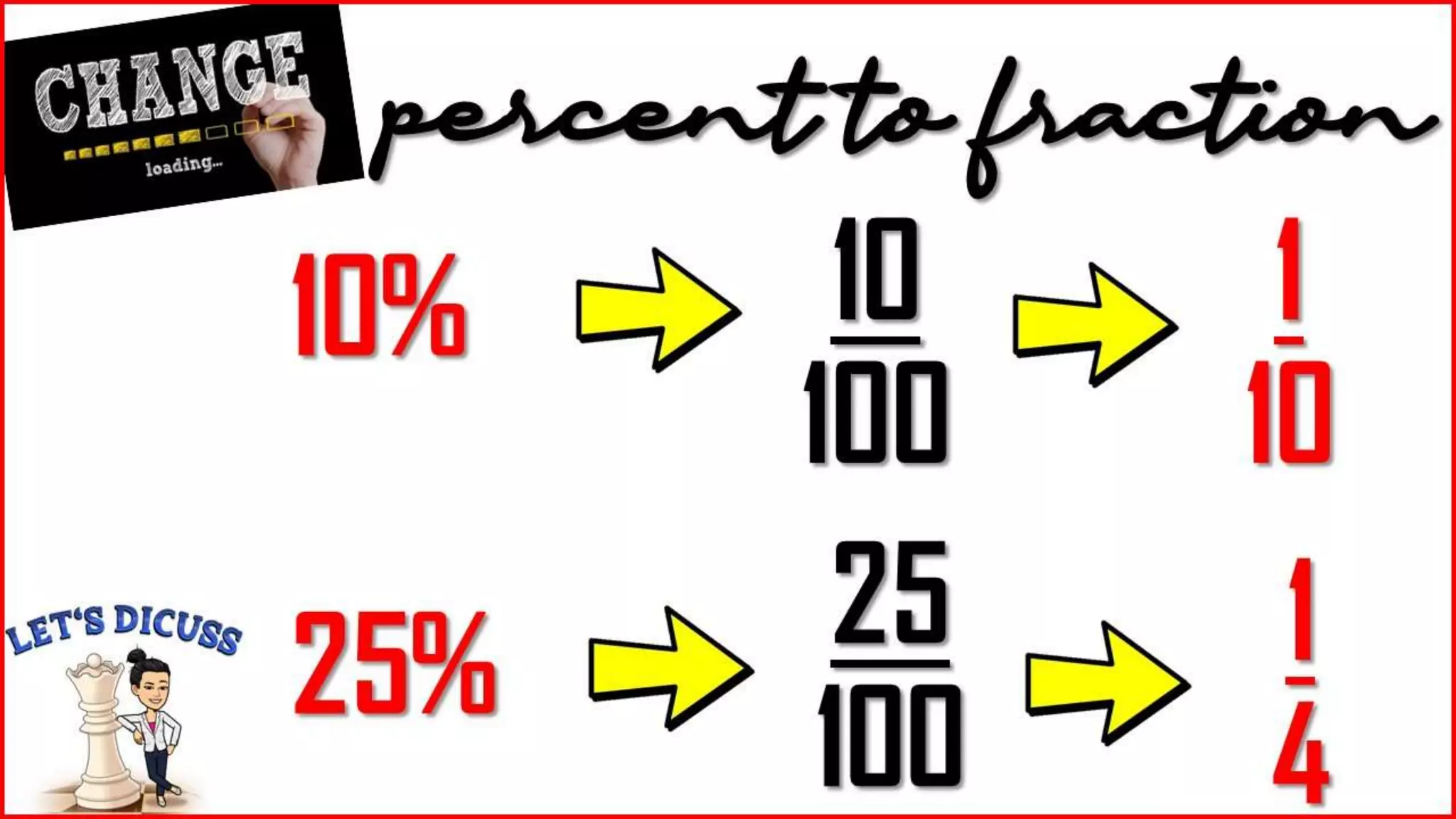 Math 6 - Percentage | PPTX