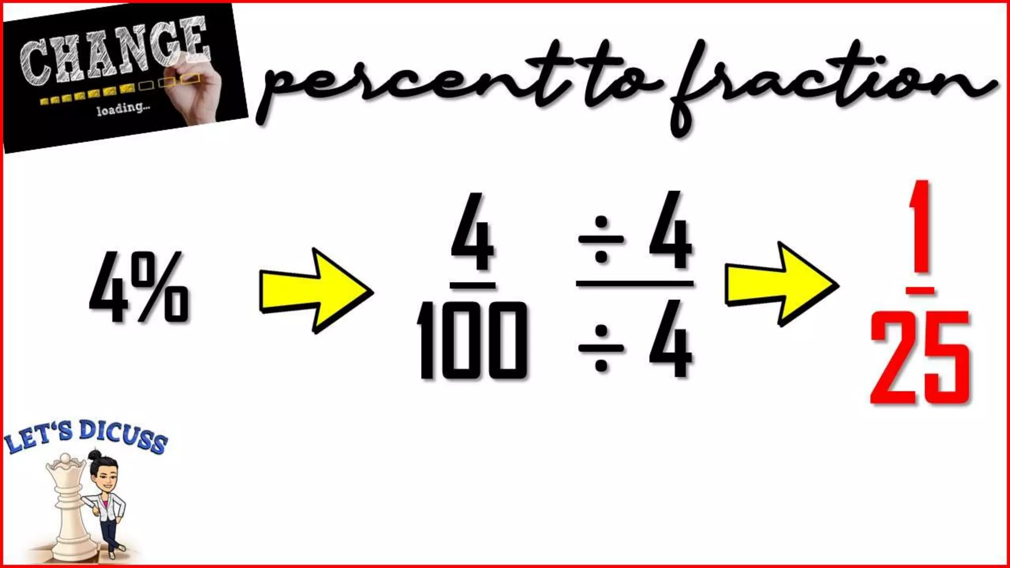 Math 6 - Percentage | PPTX
