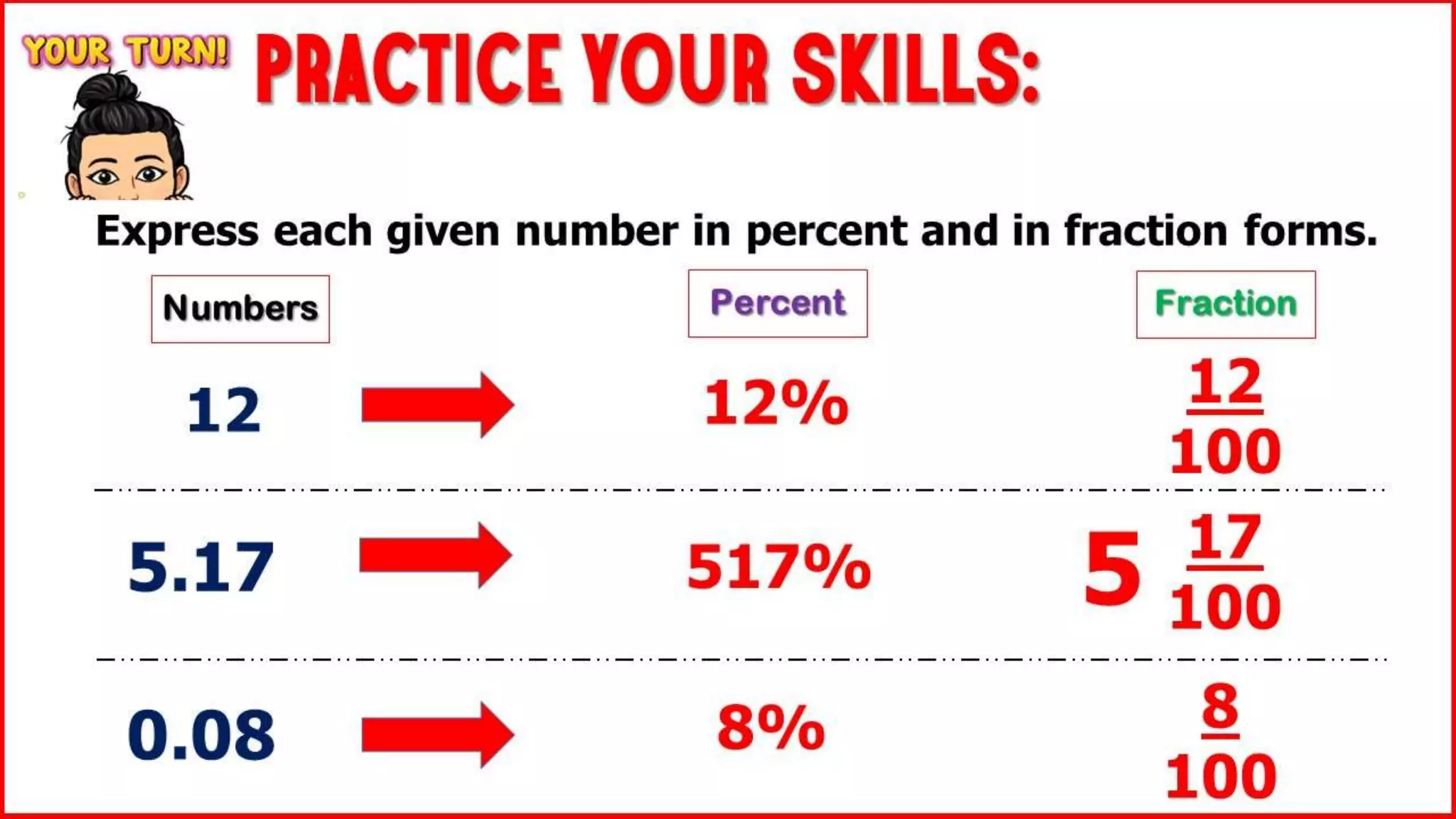 Math 6 - Percentage | PPTX