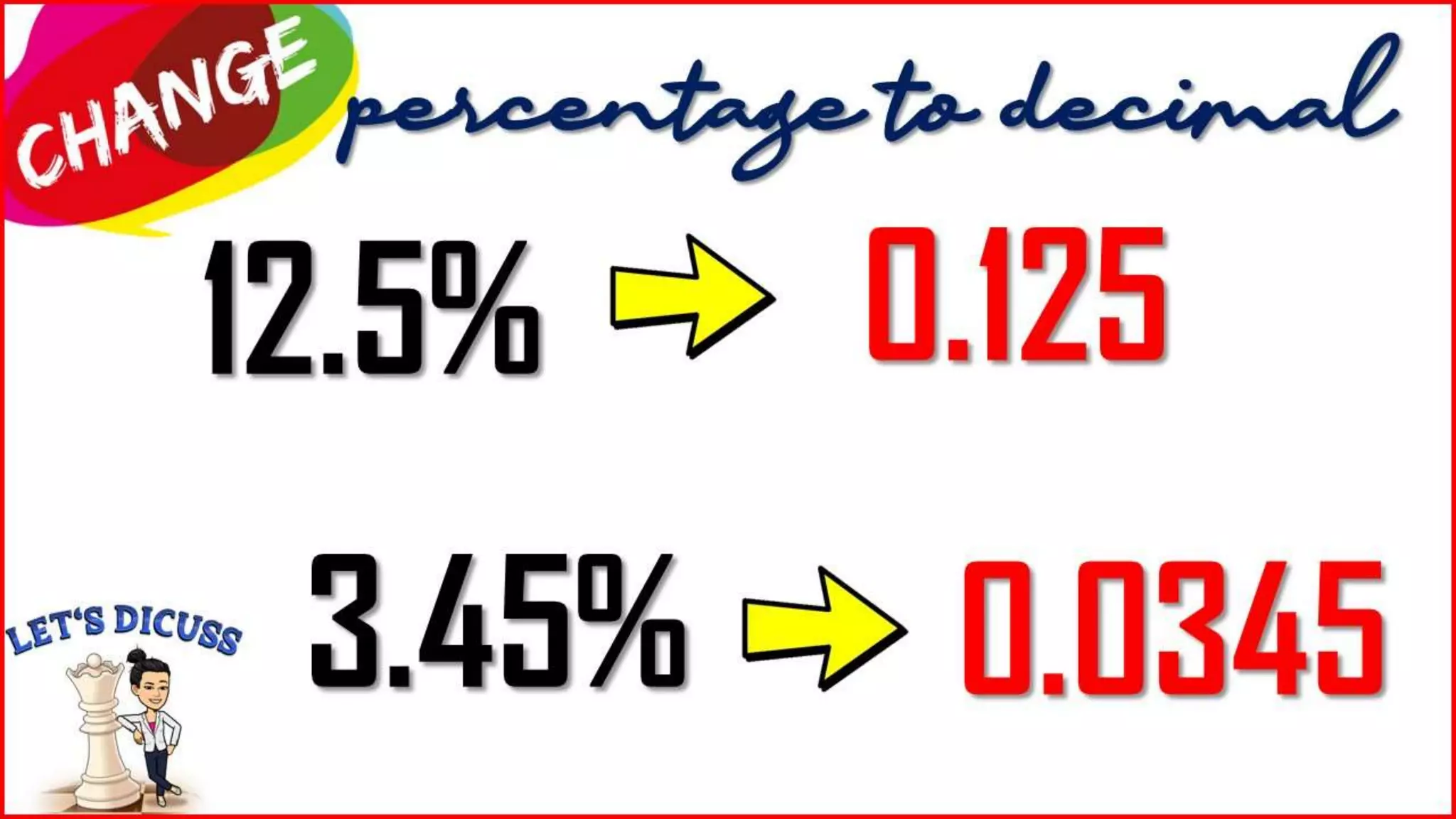 Math 6 - Percentage | PPTX