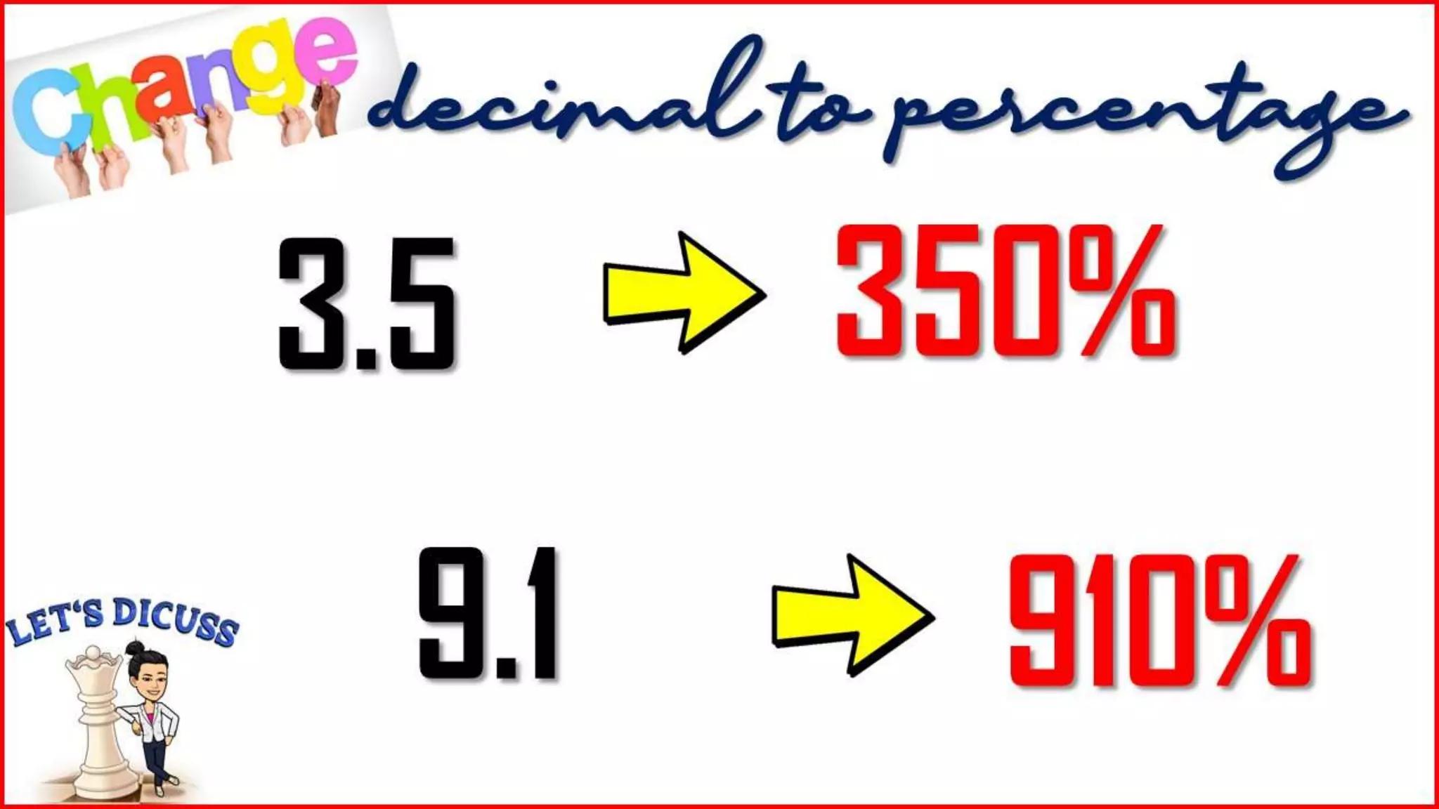 Math 6 - Percentage | PPTX