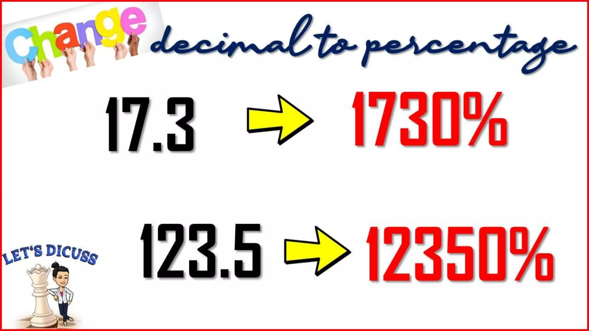 Math 6 - Percentage | PPTX