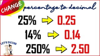 Math 6 - Percentage | PPTX