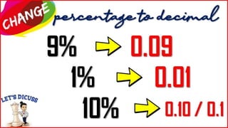 Math 6 - Percentage | PPTX