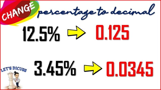 Math 6 - Percentage | PPTX