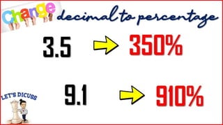 Math 6 - Percentage | PPTX