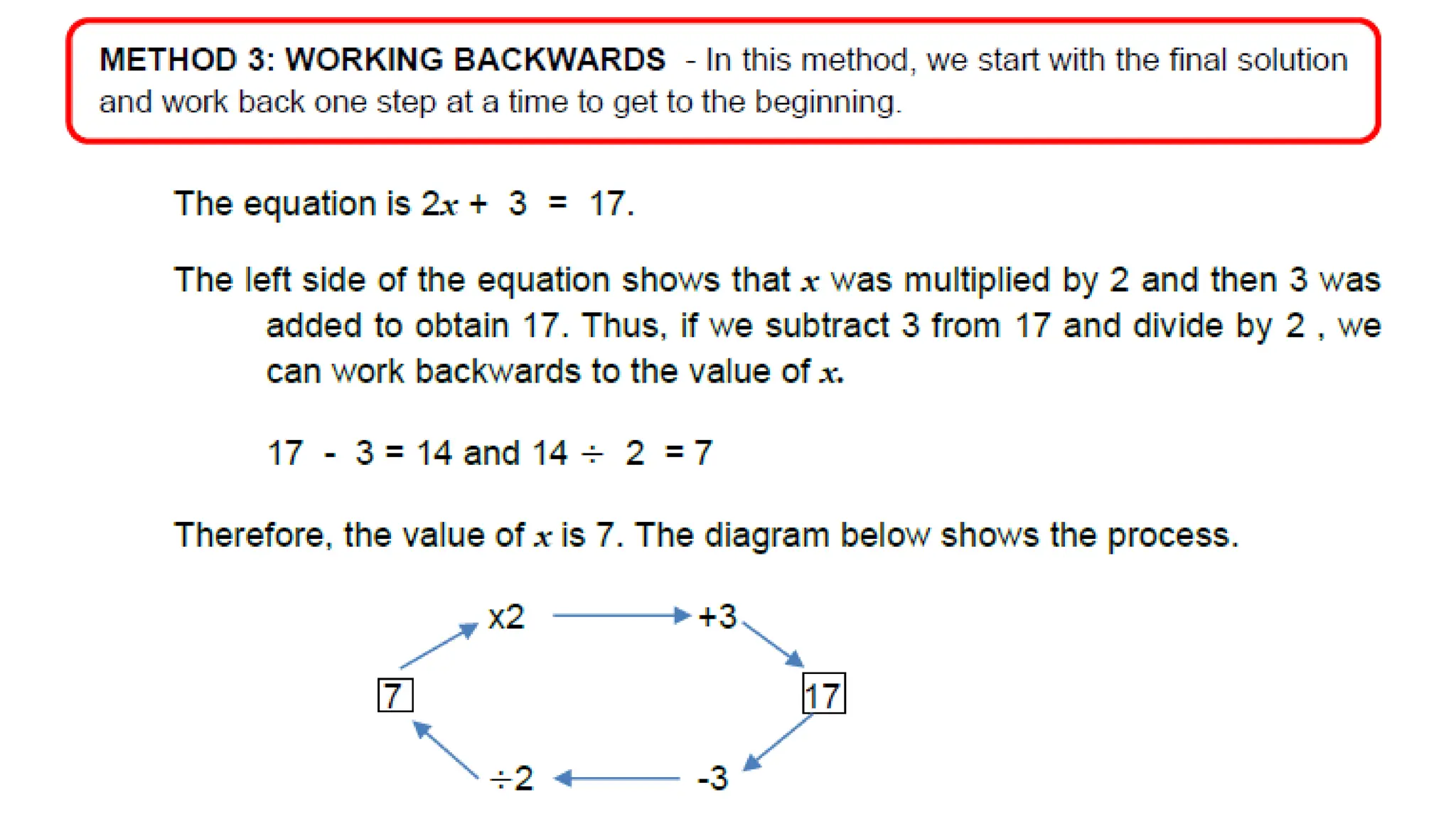 Representing Quantities in Real-life Situations using Algebraic ...