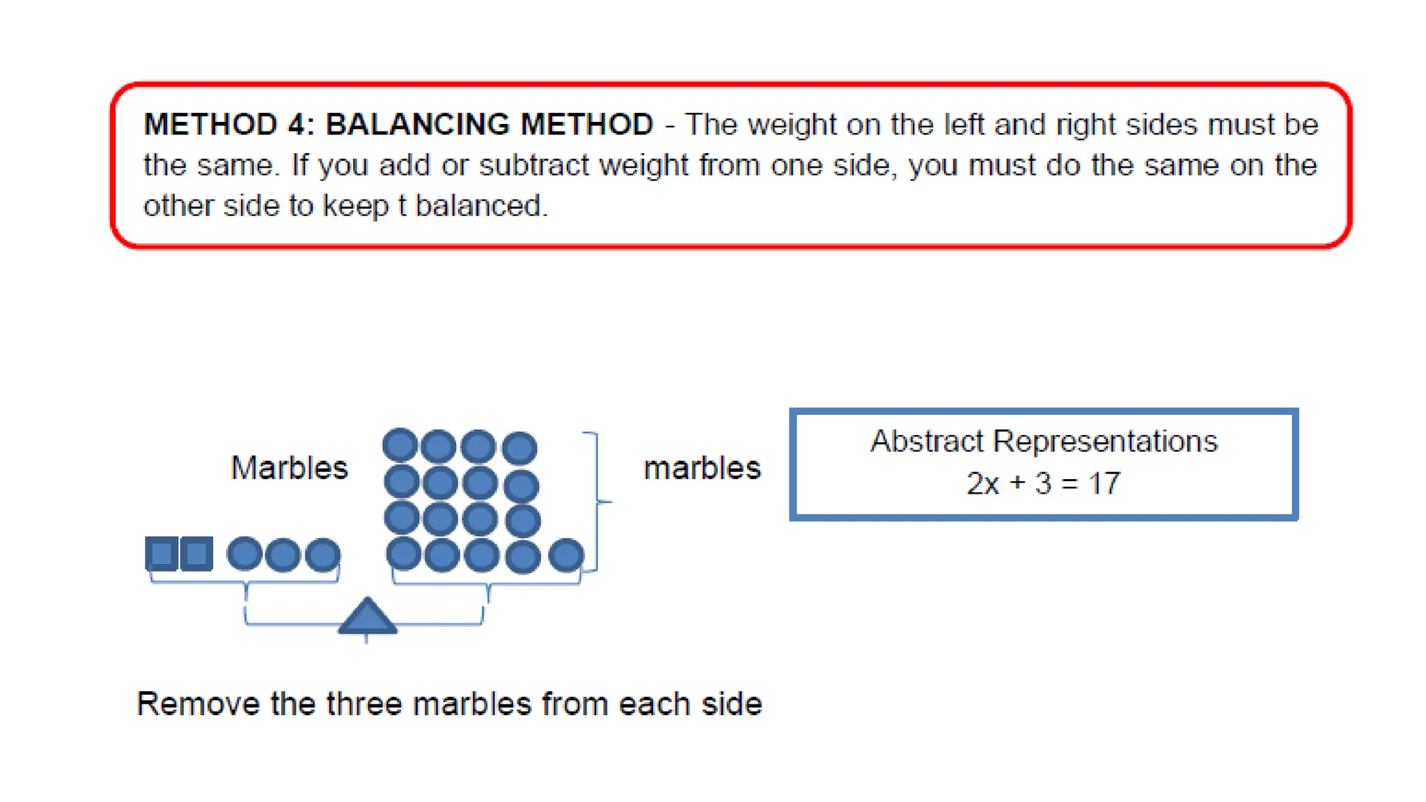 Representing Quantities in Real-life Situations using Algebraic ...