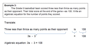 Representing Quantities in Real-life Situations using Algebraic ...