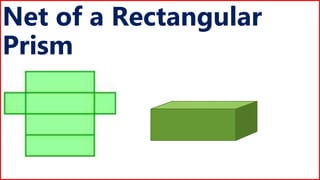Math 6 - Solid Figures and Nets of Solid Figures.ppsx