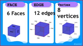 Math 6 - Solid Figures and Nets of Solid Figures.ppsx
