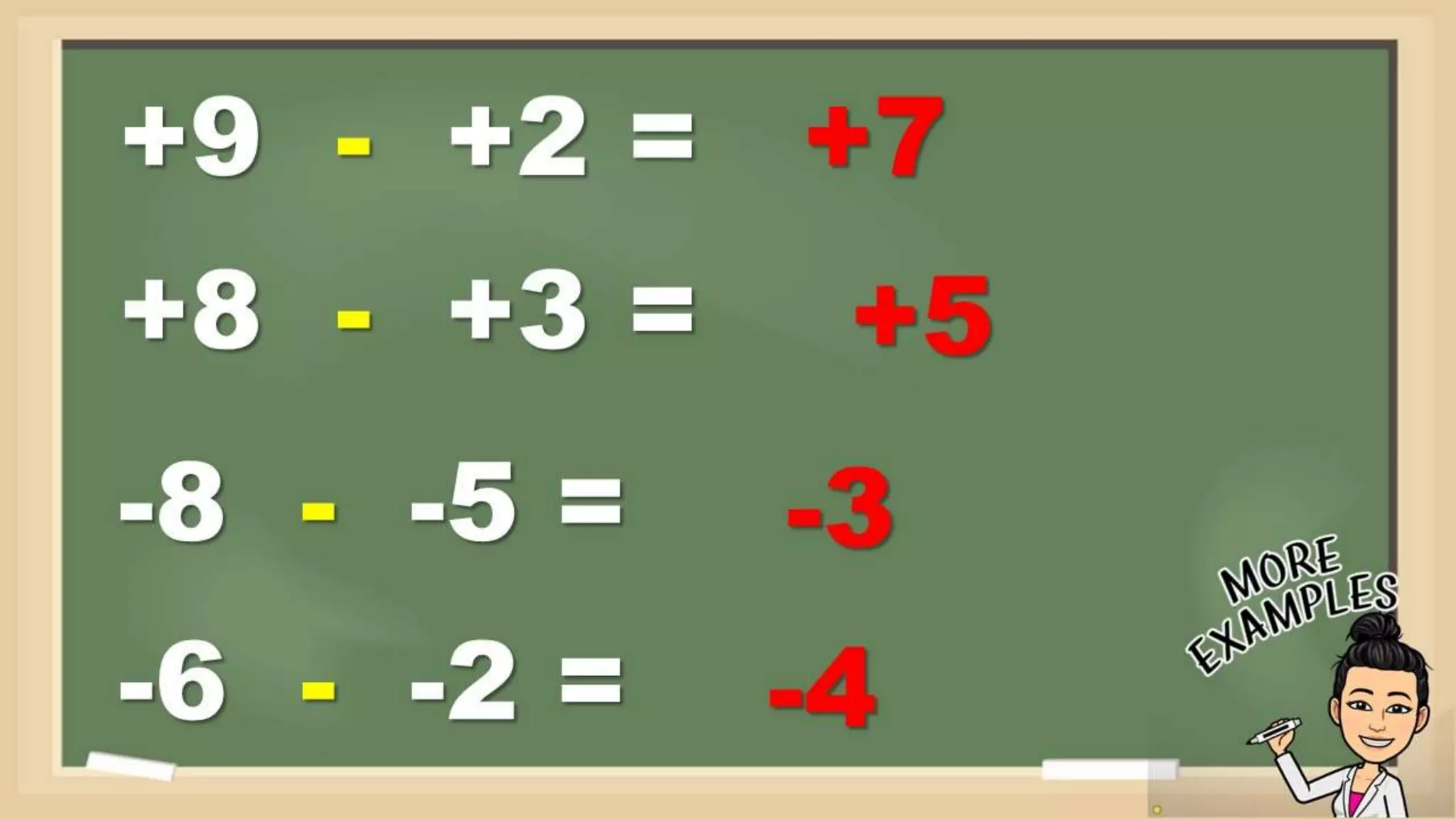 Math 6 - Subtraction of Integers | PPTX