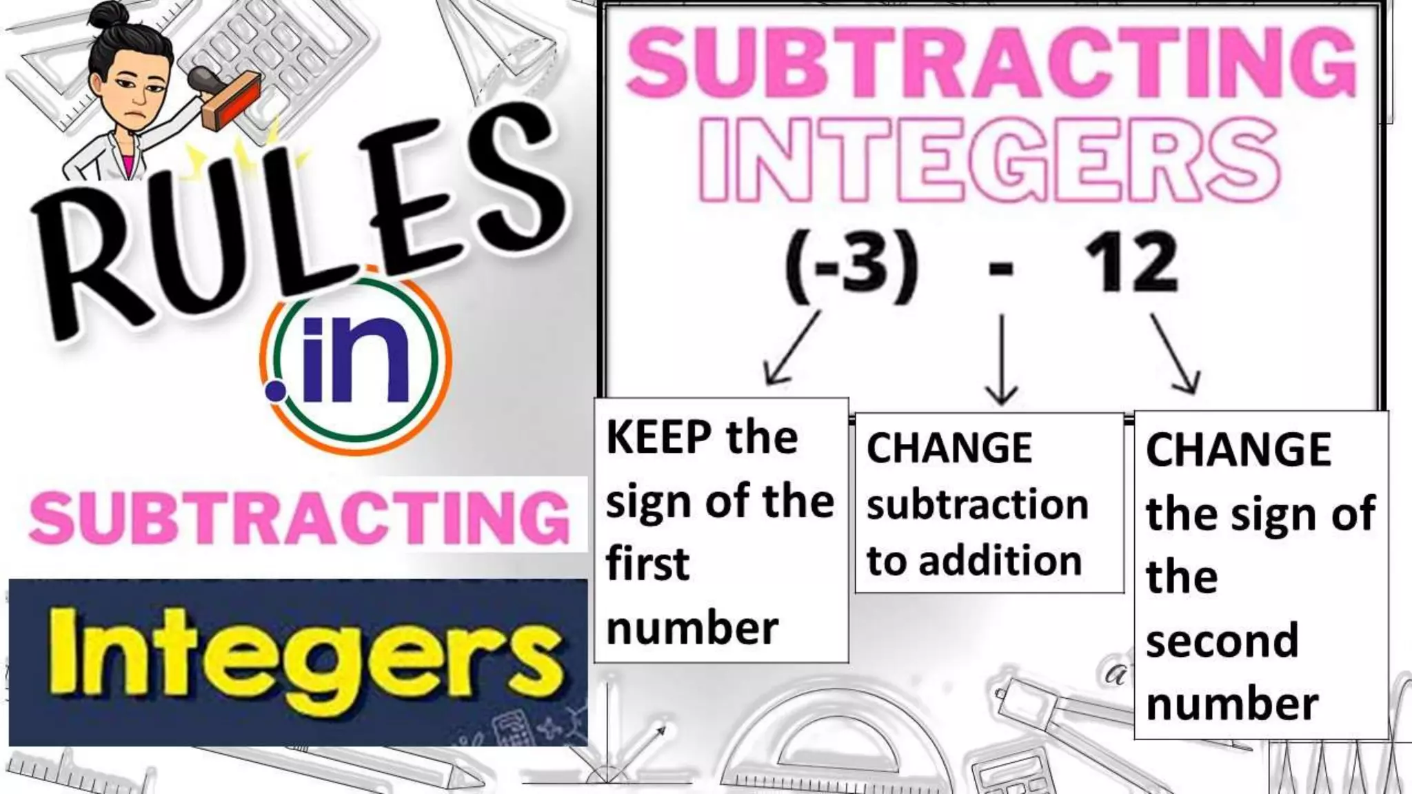Math 6 - Subtraction of Integers | PPTX