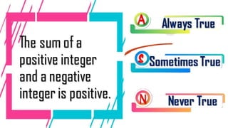 Math 6 - Subtraction of Integers | PPTX