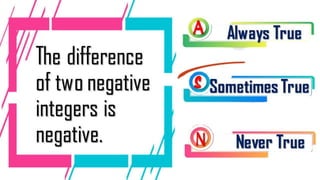 Math 6 - Subtraction of Integers | PPTX