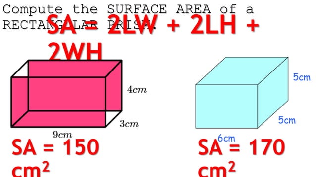 Math 6 - Surface Area of Space Figures.ppsx | Physics | Science