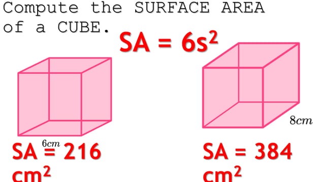 Math 6 - Surface Area of Space Figures.ppsx | Physics | Science