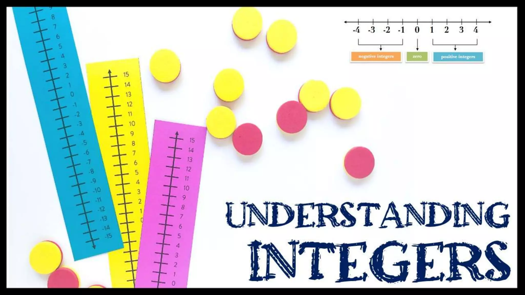 Math 6 - Understanding Integers | PPTX
