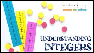 Math 6 - Understanding Integers | PPTX