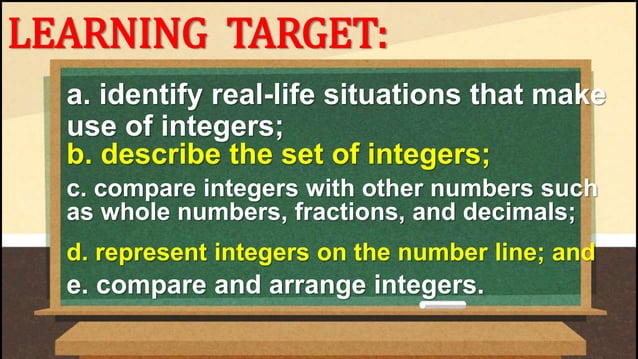 Math 6 - Understanding Integers | PPTX