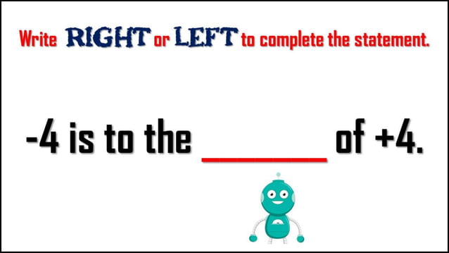 Math 6 - Understanding Integers | PPTX