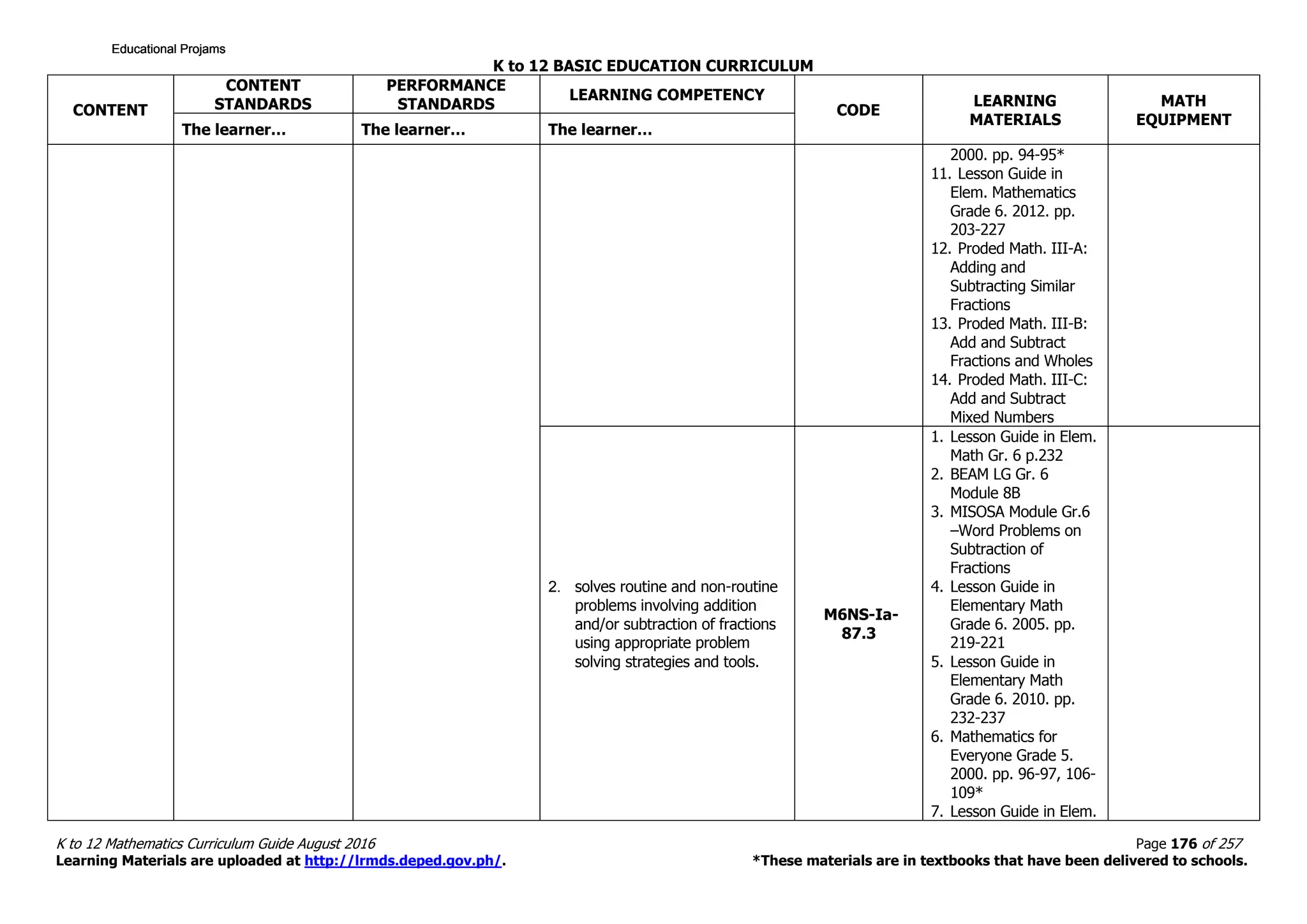 Math 6 Curriculum Guide rev.2016