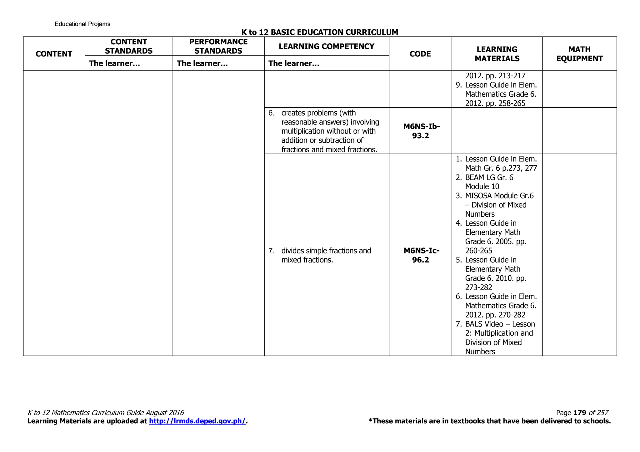 Math 6 Curriculum Guide rev.2016