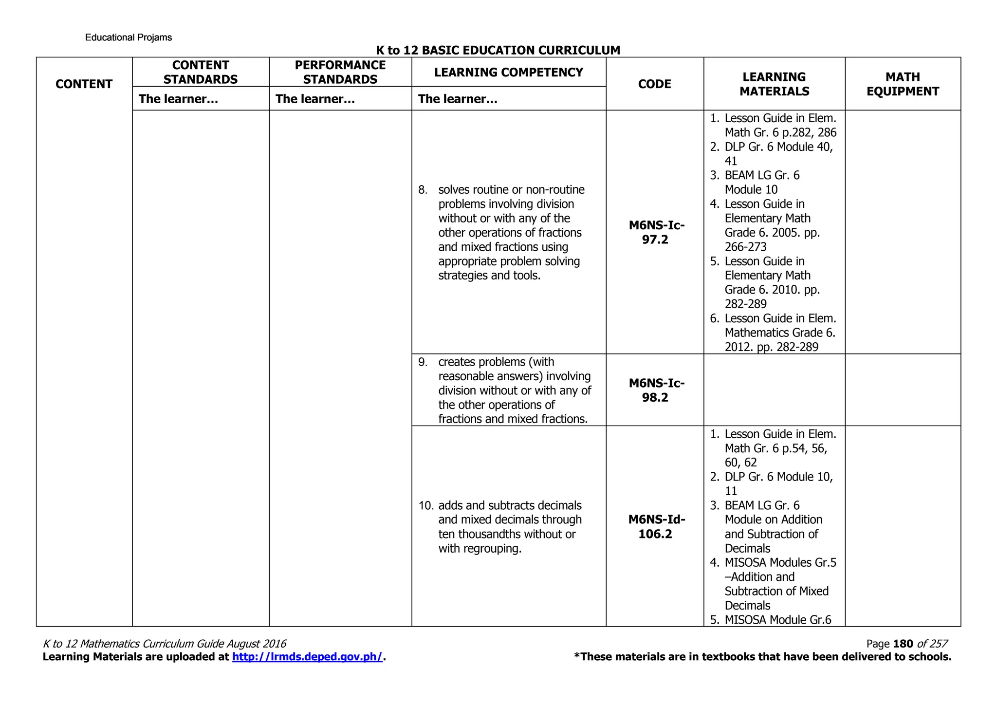 Math 6 Curriculum Guide rev.2016