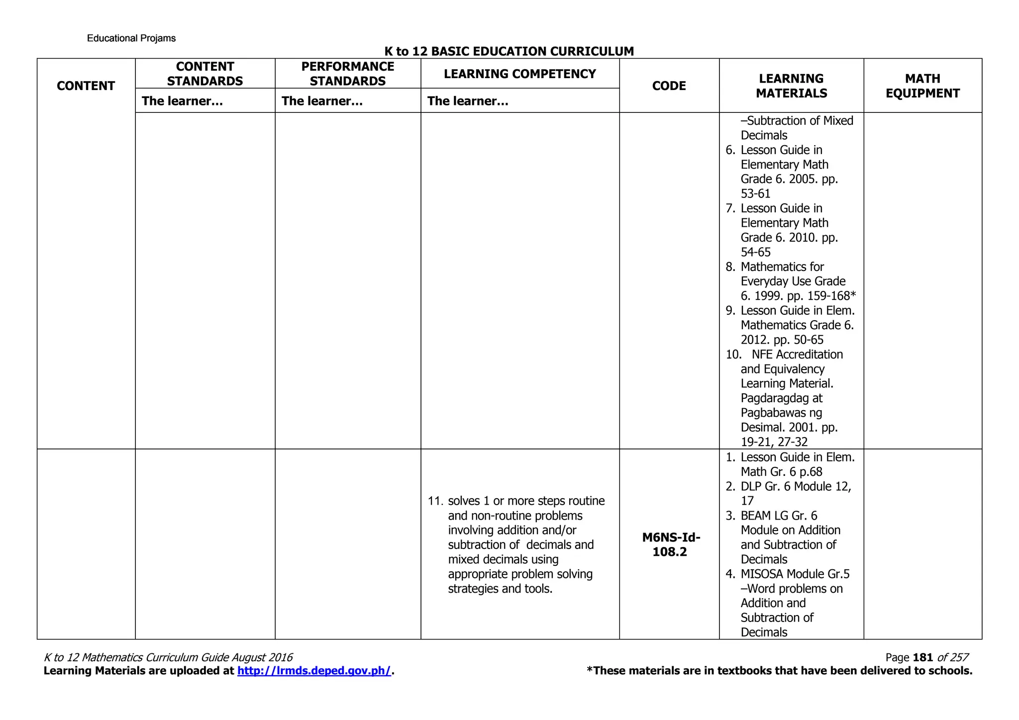 Math 6 Curriculum Guide rev.2016