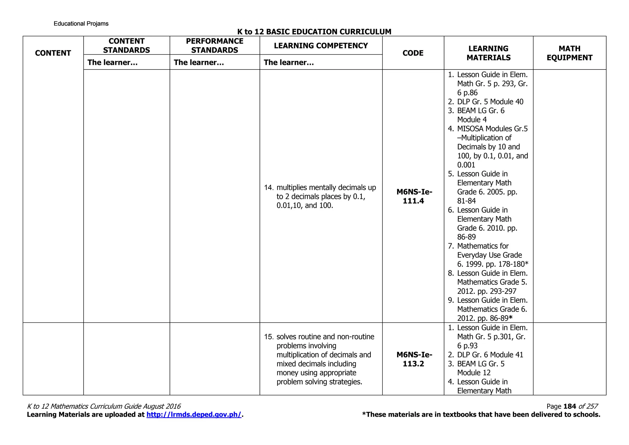 Math 6 Curriculum Guide rev.2016