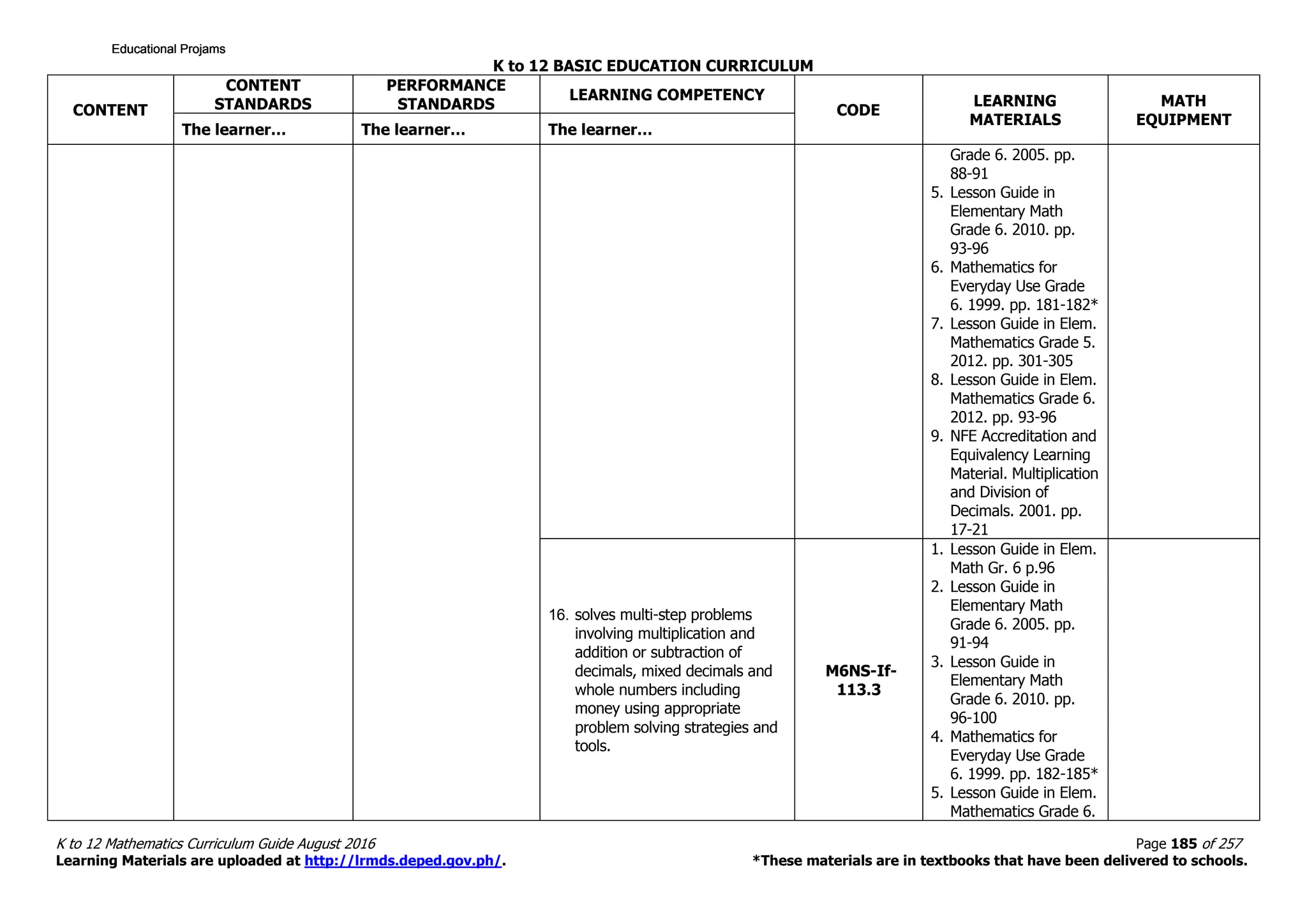 Math 6 Curriculum Guide rev.2016